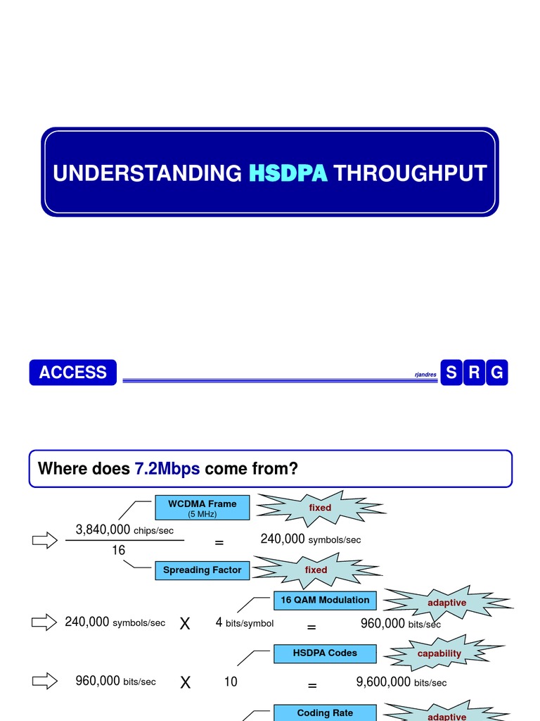 Understanding HSDPA Throughput (Compatibility Mode) | PDF | Transmission Control Protocol | High ...