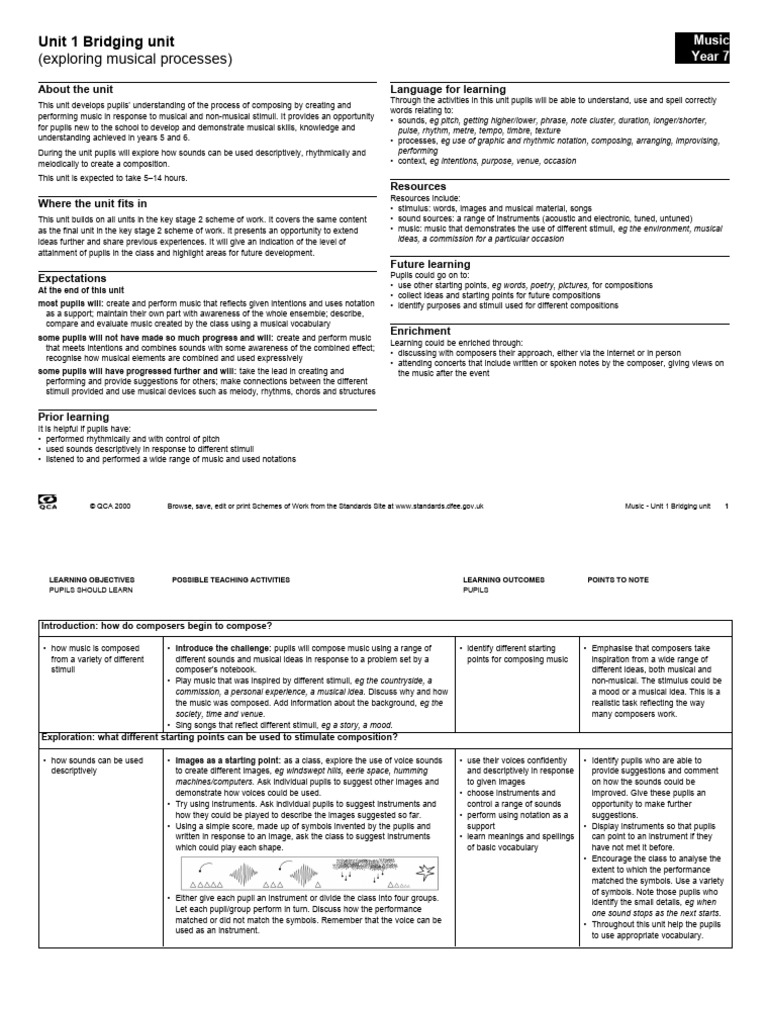 Year 7 Bridging Unit | PDF | Rhythm | Musical Compositions