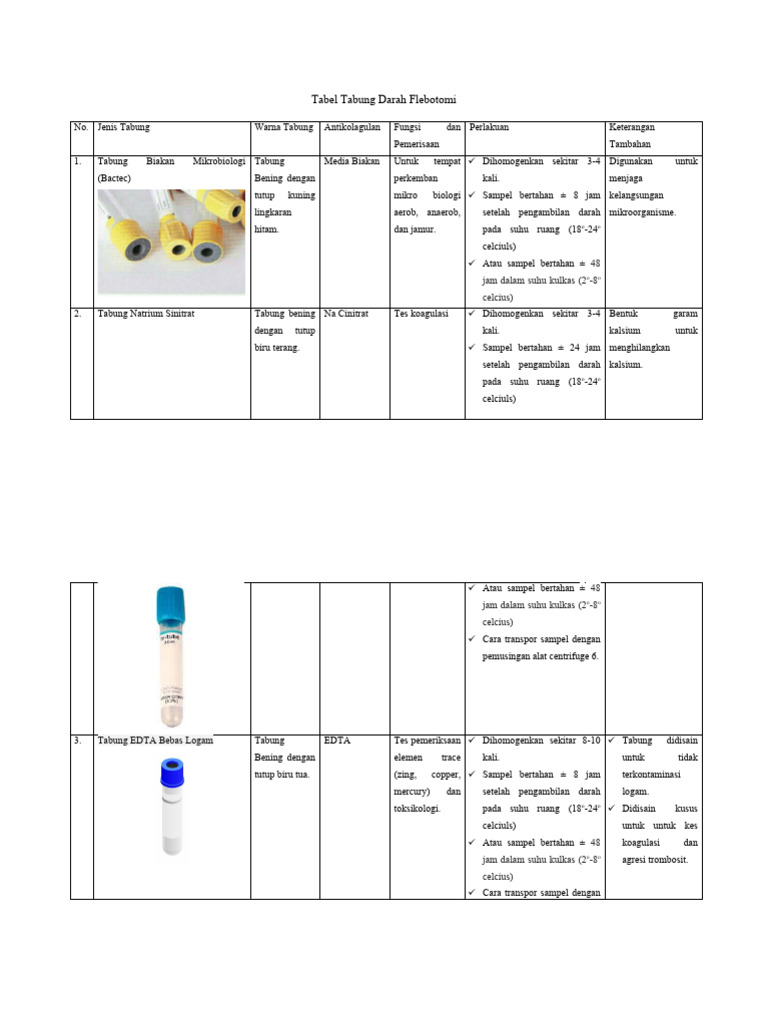 Tugas Flebotomi Tabung Botol Darah | PDF