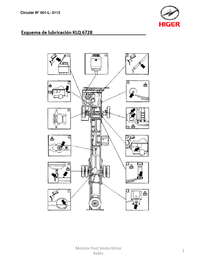 Presentacion Puntos de Lubricacion KLQ6728 | PDF | Eje | Vehículos ...