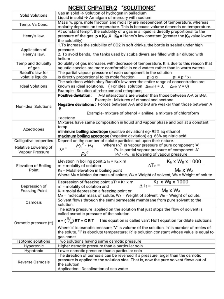 Solution MLP | PDF | Chemistry | Physical Sciences