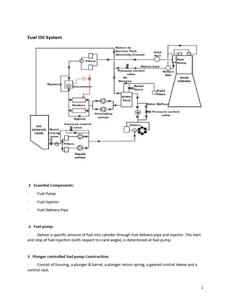 Fuel Oil System | PDF | Pump | Fuel Injection