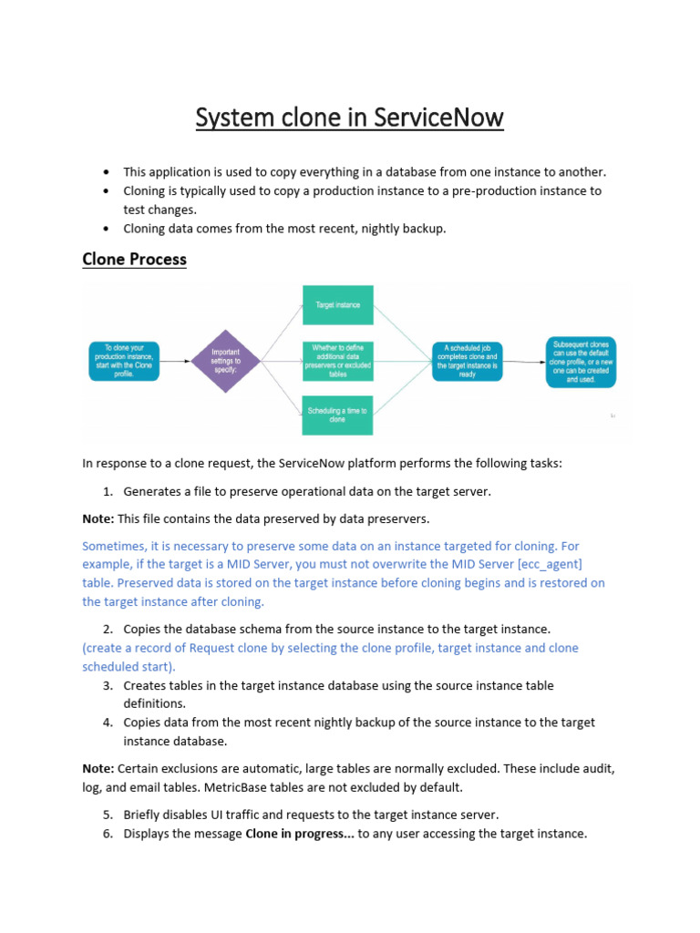 Process of System Clone in Servicenow | PDF | Databases | Backup