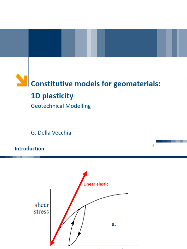 Lec9 Constitutive Models 1dplasticity | PDF | Plasticity (Physics ...