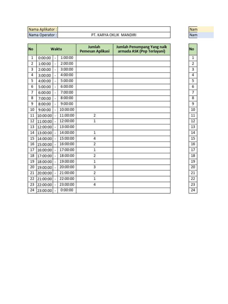 Format Permintaan Data | PDF