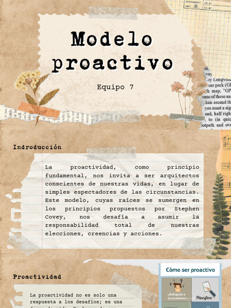 Modelo Proactivo | PDF | Aprendizaje | Desarrollo personal