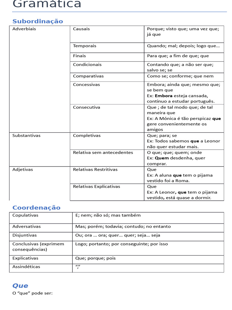 Resumo Da Gramática para Exame 12ºano Português | PDF | Sintaxe | Gramática