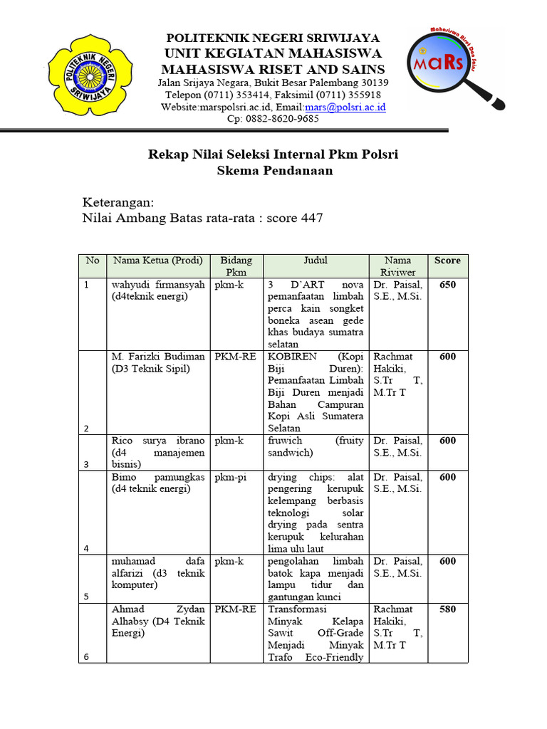 Pengumuman Sleksi Internal PKM 2024 Polsri Skema Pendanaan | PDF