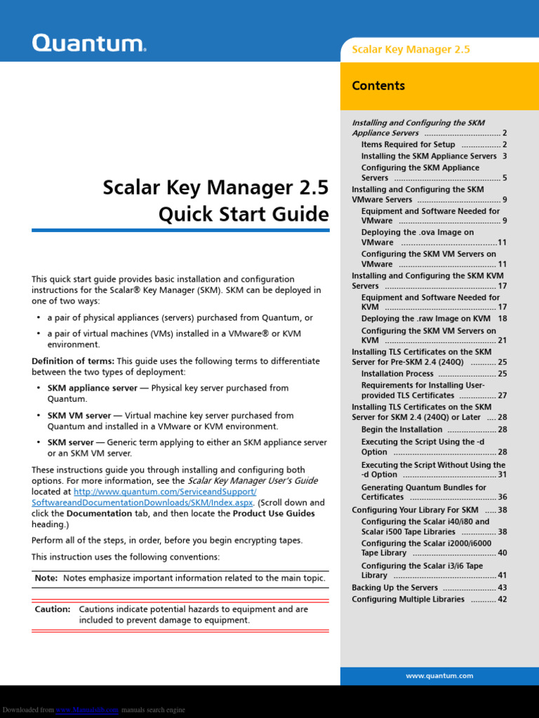 Scalar I40 | PDF | Virtual Machine | Secure Shell
