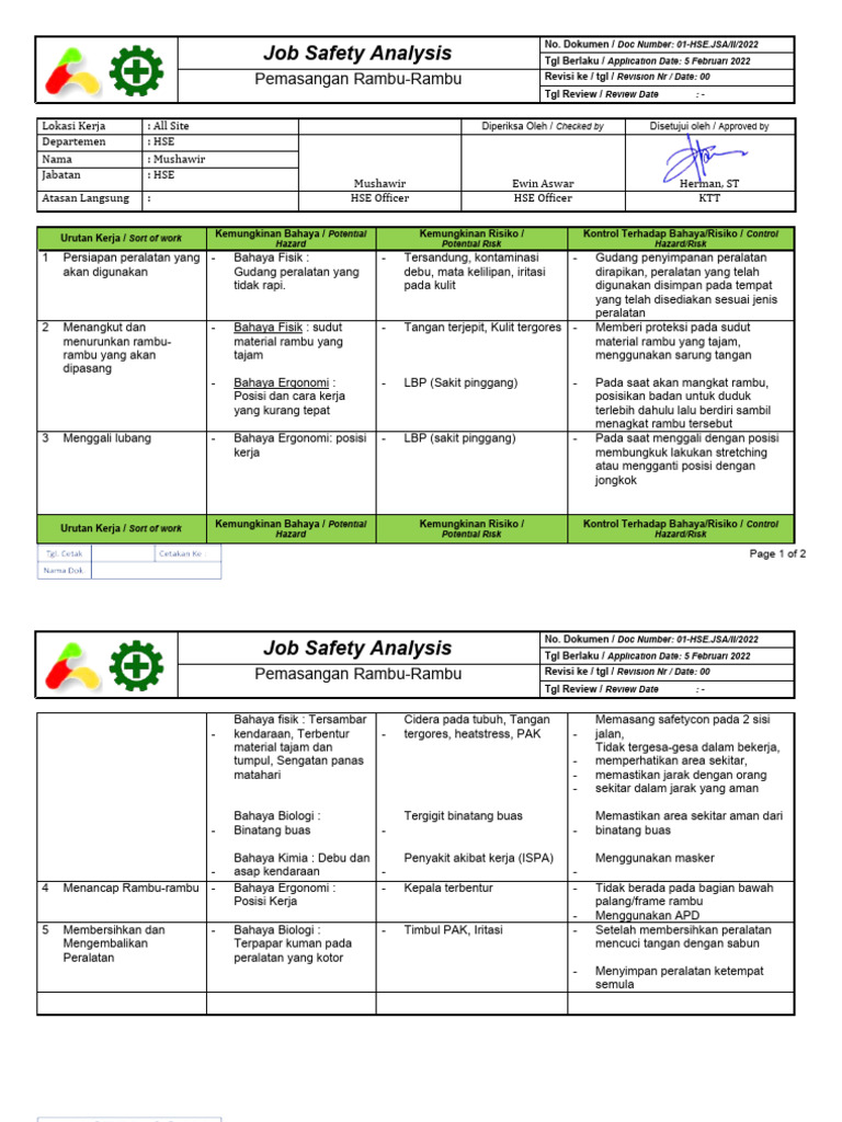 Lamp. 2 Form JSA - Pemasangan Rambu-Rambu | PDF