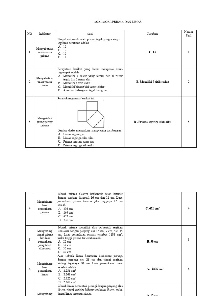 Soal Prisma dan Limas Kelas 9 | PDF