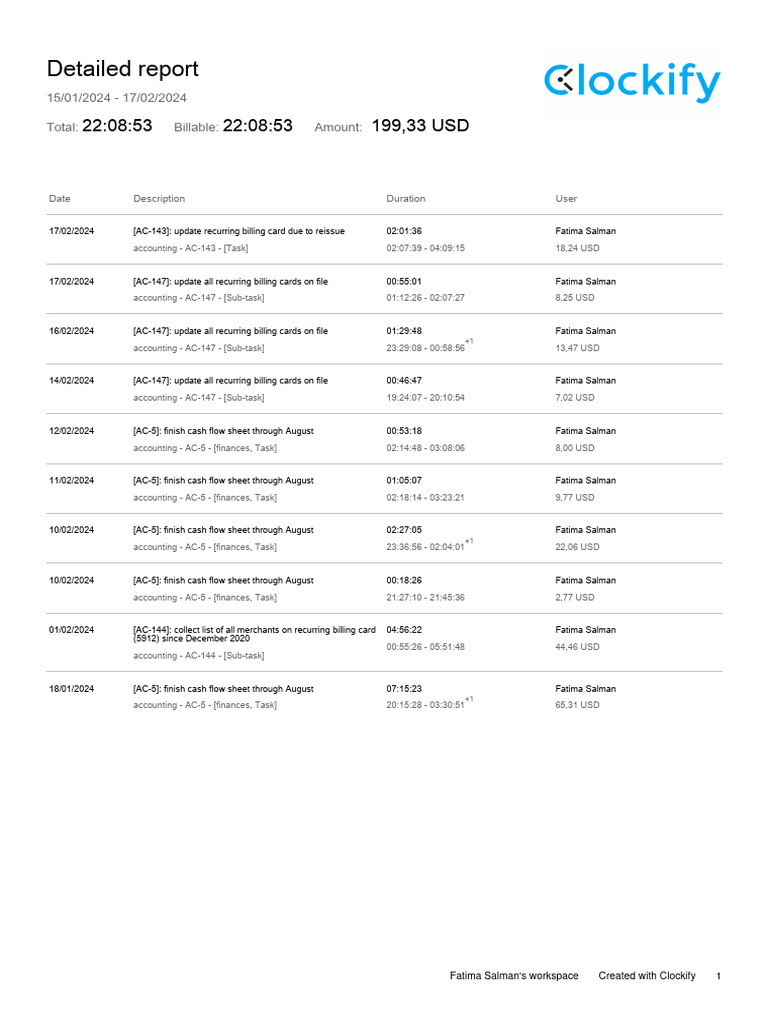 Clockify Time Report Detailed 15-01-2024!17!02 2024 | PDF | Software | Service Industries