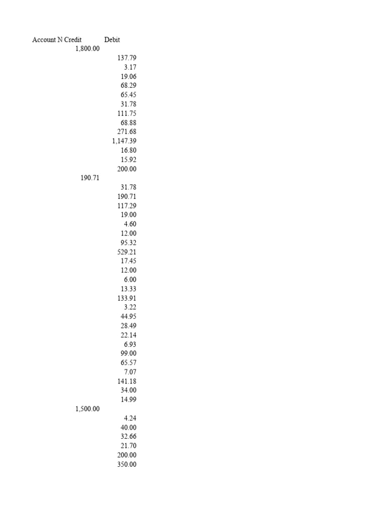 Sample Transactions | PDF | Debit Card | Automated Clearing House