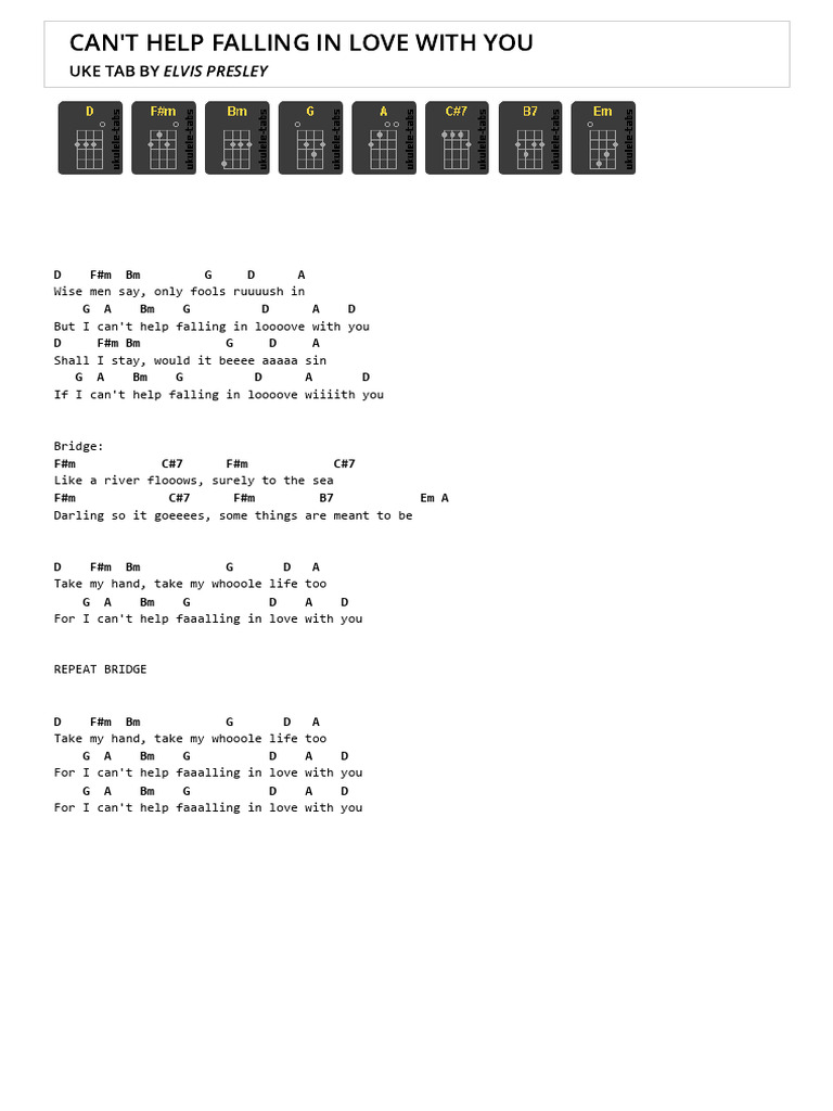 Elvis Presley's Ukulele Chords Guide | PDF