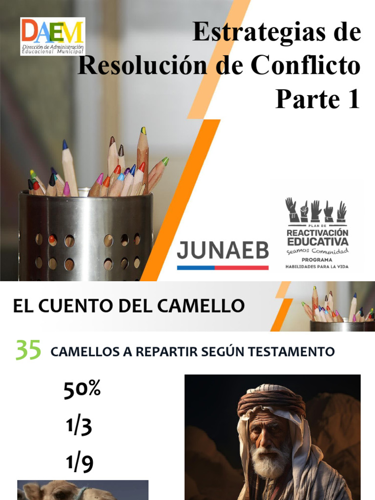 Estrategias de Resolución de Conflictos 1 | PDF