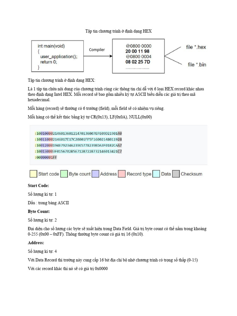 How To Calculate Checksum | PDF