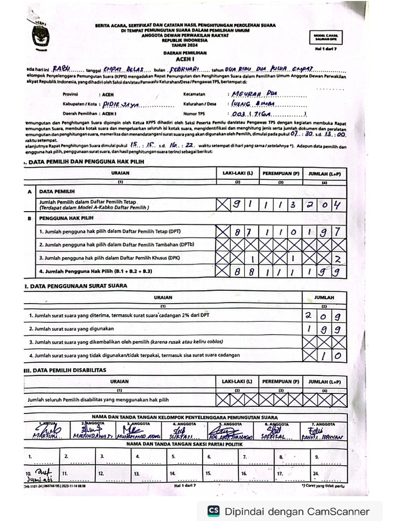 C Hasil DPR Ri Tps 3 | PDF