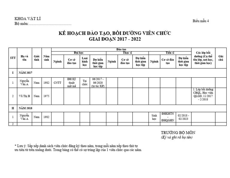 Mau So 4 - Ke Hoach - T - BD | PDF