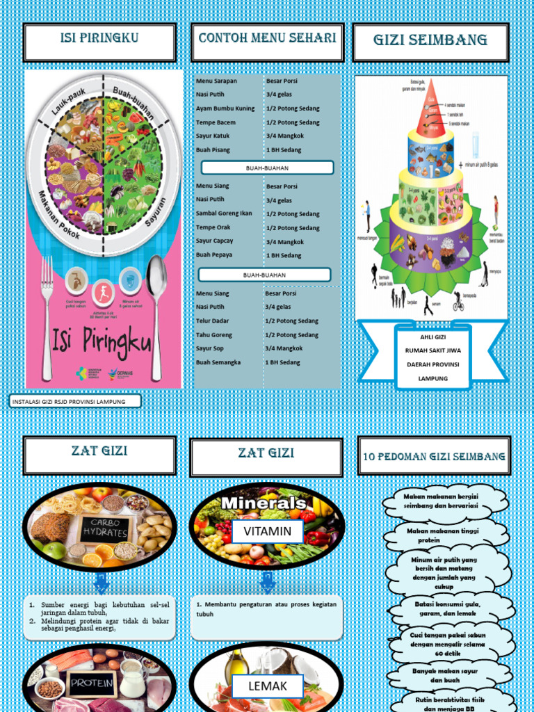 Menu Seimbang untuk Kesehatan | PDF