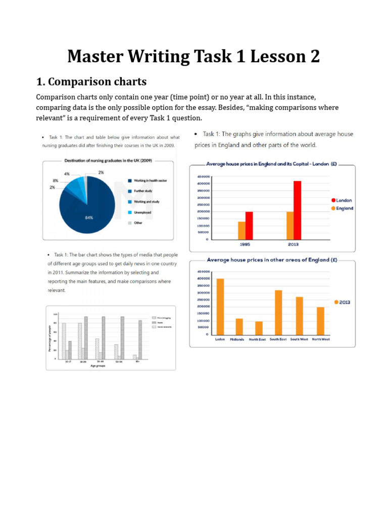 Master Writing Task 1 Lesson 2 Comparison Chart | PDF | Vietnam
