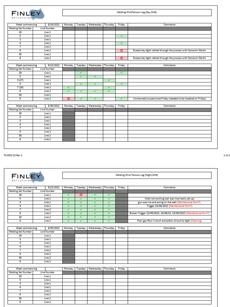 FS-DOC-043 Rev 1 - Welding Wire Tension Log | PDF