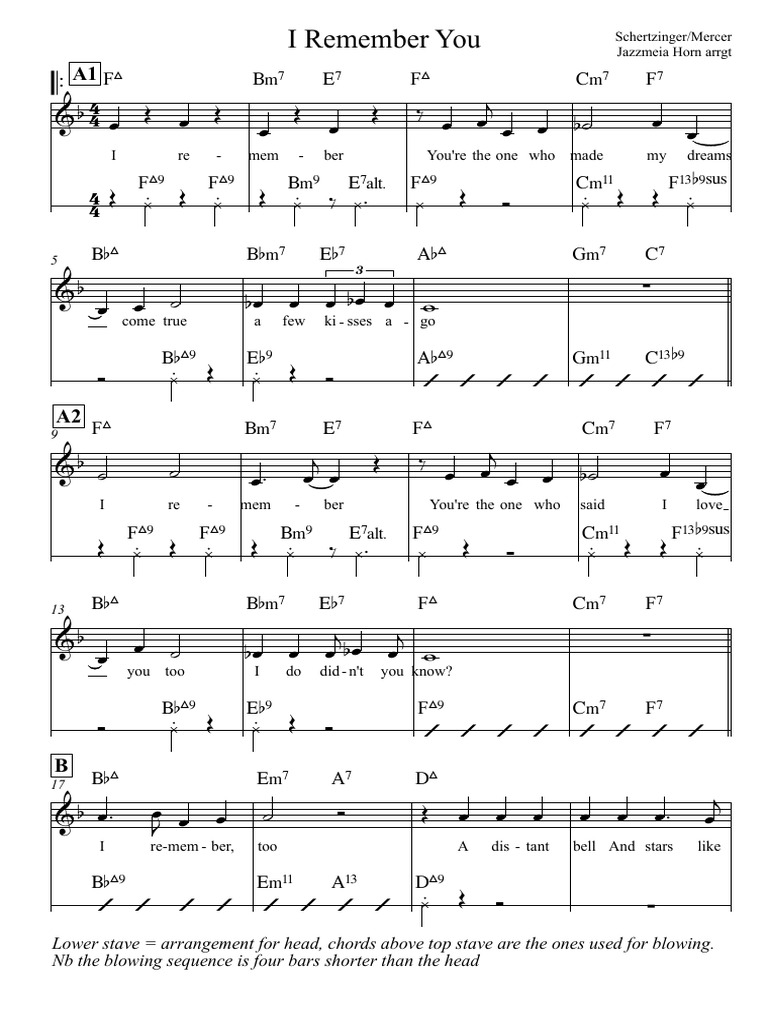I Remember You Jazzmeia | PDF