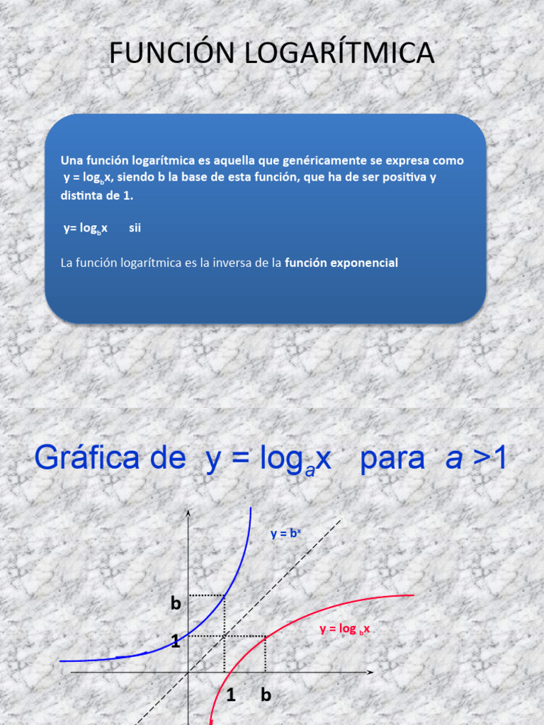 Funcion Exponencial y Logaritmo N | PDF | Ciencia y matemáticas
