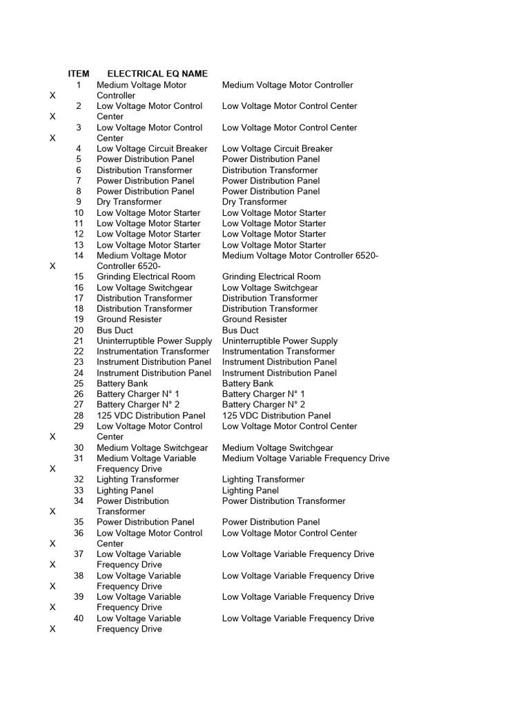 Electrical Equipment List | PDF | Electric Power Distribution | Transformer