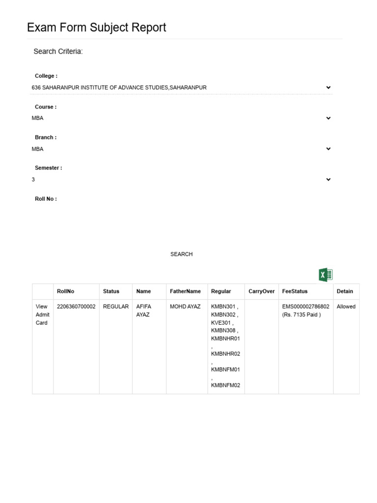 Saharanpur MBA Exam Form Report | PDF