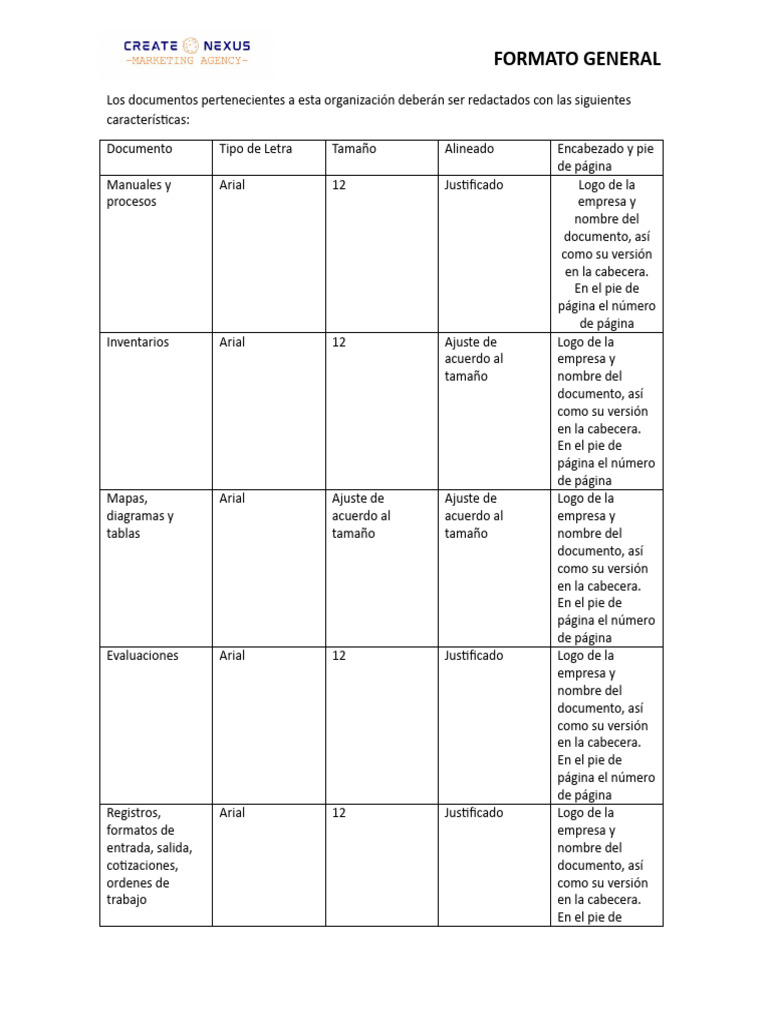 Formato General para La Documentación | PDF | Informática