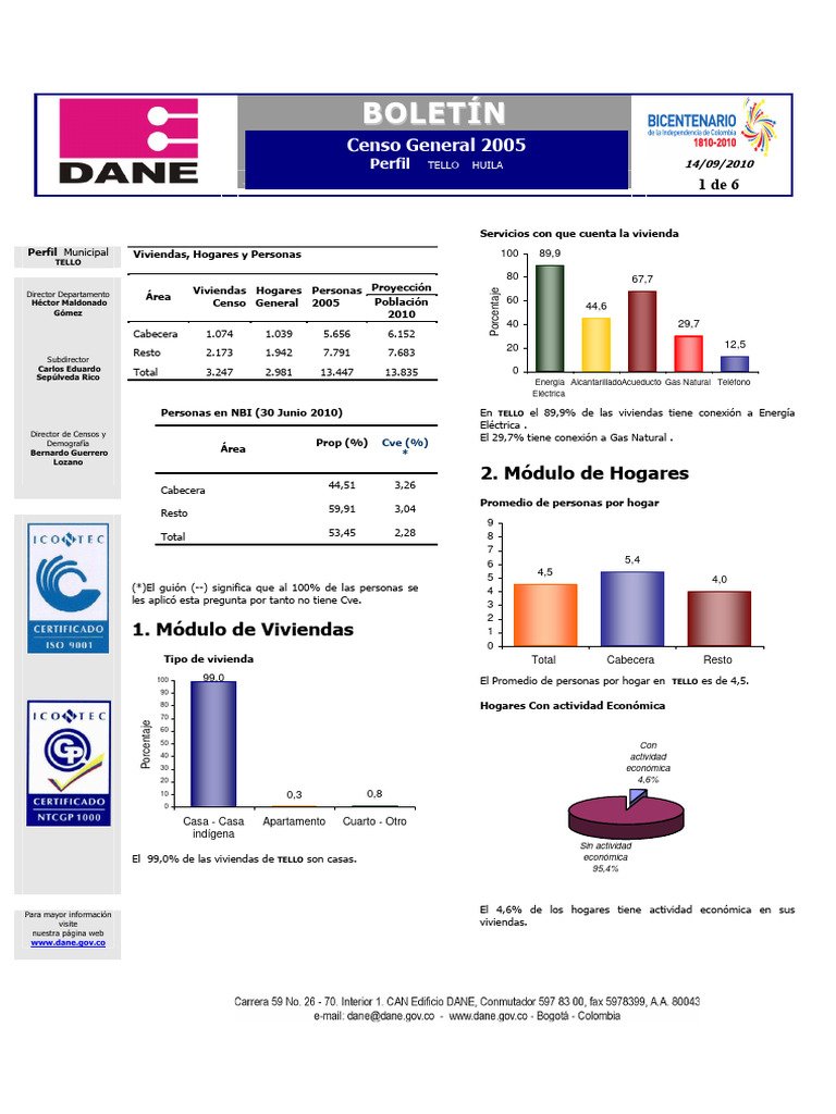 Tello. 2 | PDF | Colombia