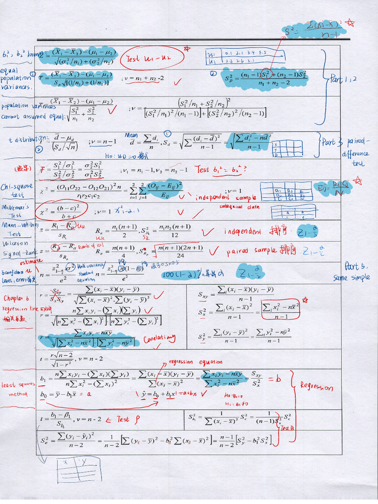 Formula Sheet 208141 Final Exam | PDF