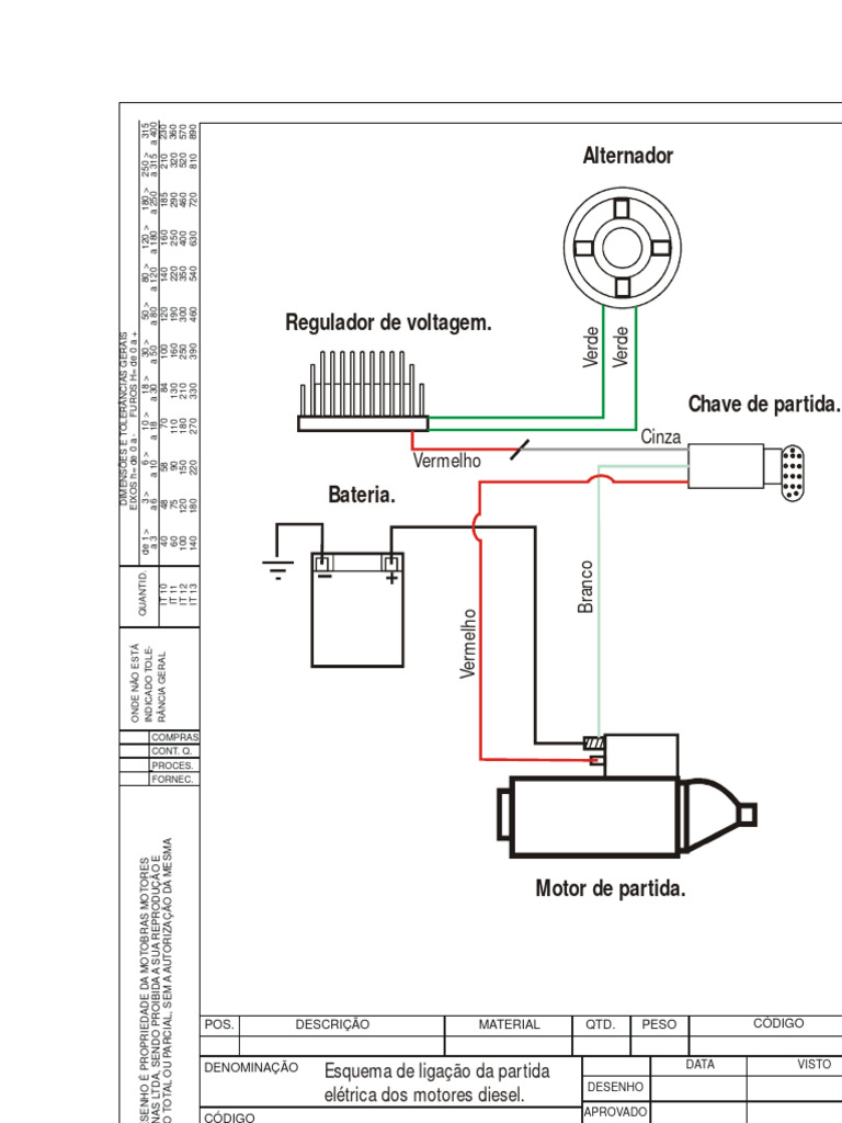 Esquema Partida Elétrica Motores Diesel BD - Doc 1 | PDF