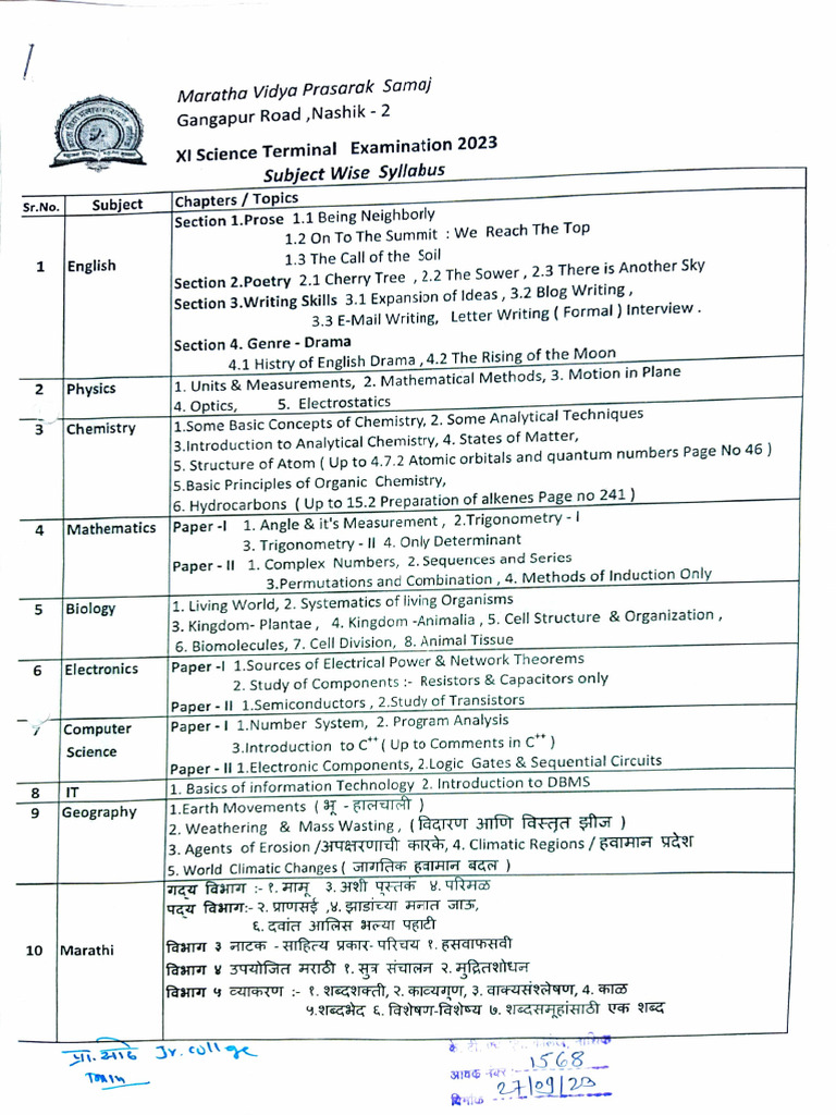 Syllabus XI Sci. Terminal Exam 2023 | PDF | Chemistry | Physical Sciences