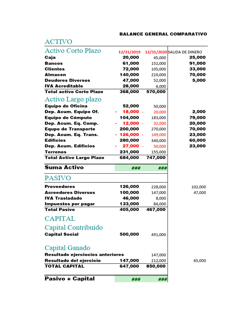 Flujo de Efectivo Con Balance General | PDF | Business | Servicios financieros