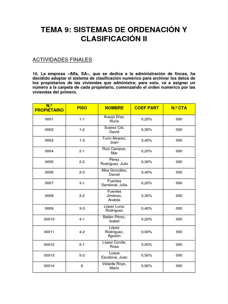 Ejercicios de Repaso Tema 9 1 | PDF