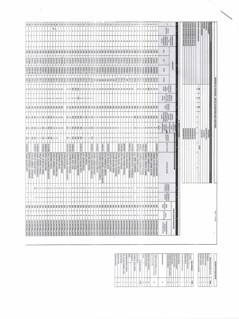 Pafron de Viviendas-Red Alcantarillado Sanitario-Huampami | PDF