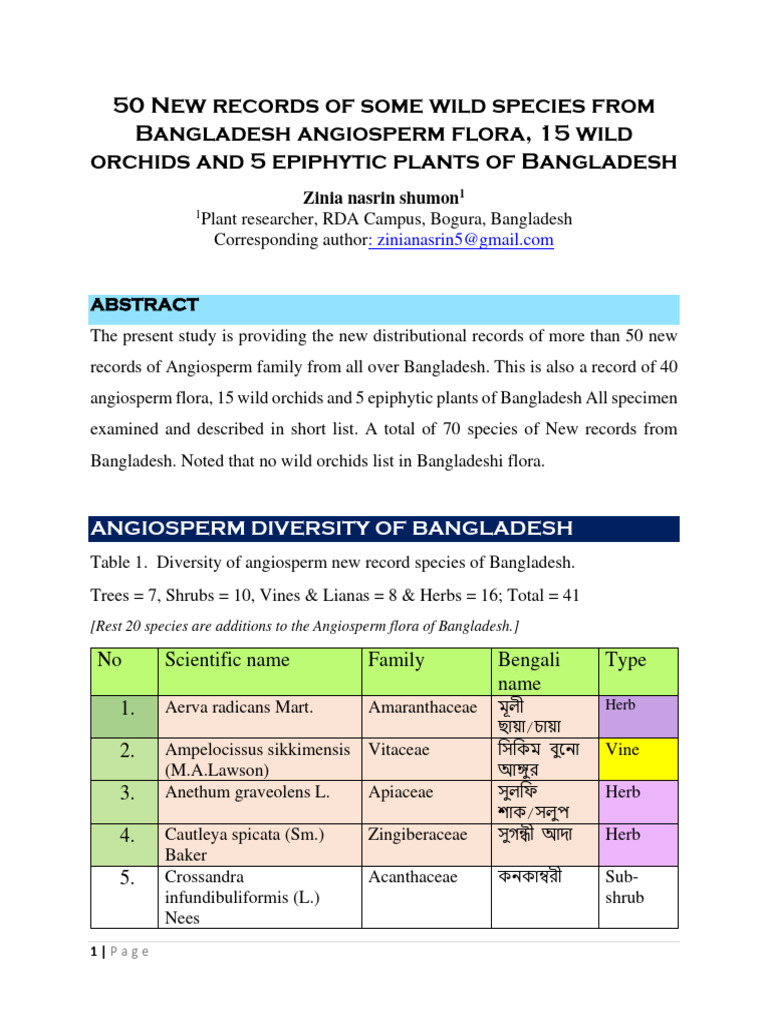 50 New Records of Wild Plants | PDF | Organisms | Botany