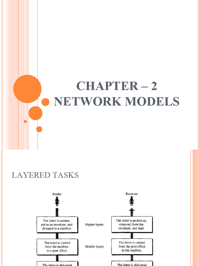 Lecture 2-Network Models | PDF | Internet Protocols | Internet Protocol ... Lecture 2-Network Models | PDF | Internet Protocols | Internet Protocol ...