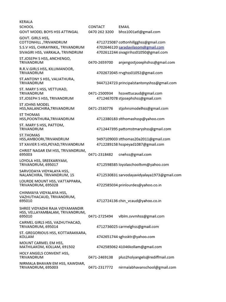 List of Schools | PDF