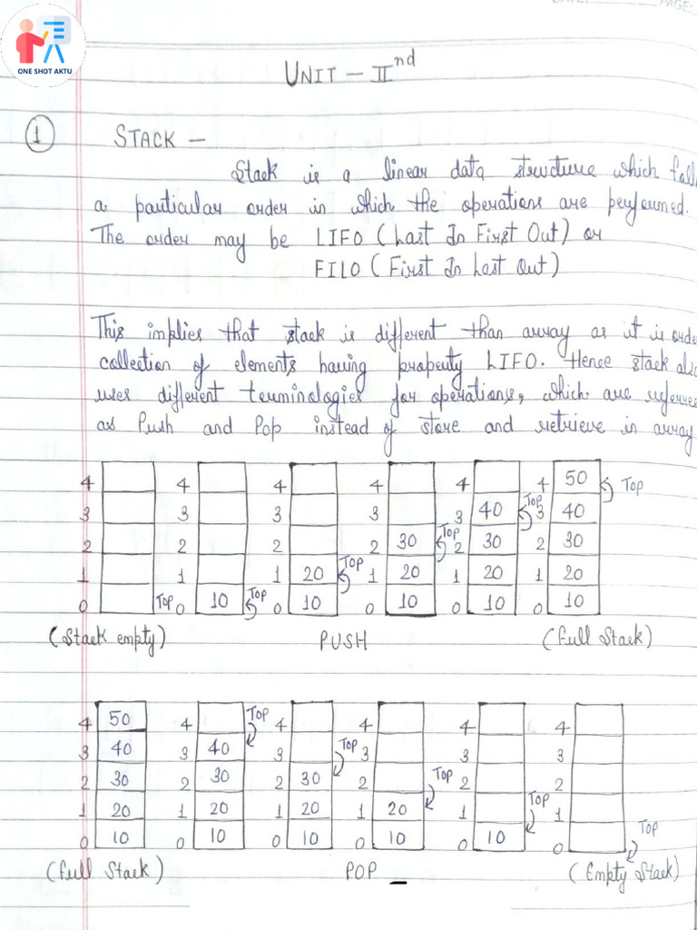 Data Structure Notes Unit 2 | PDF