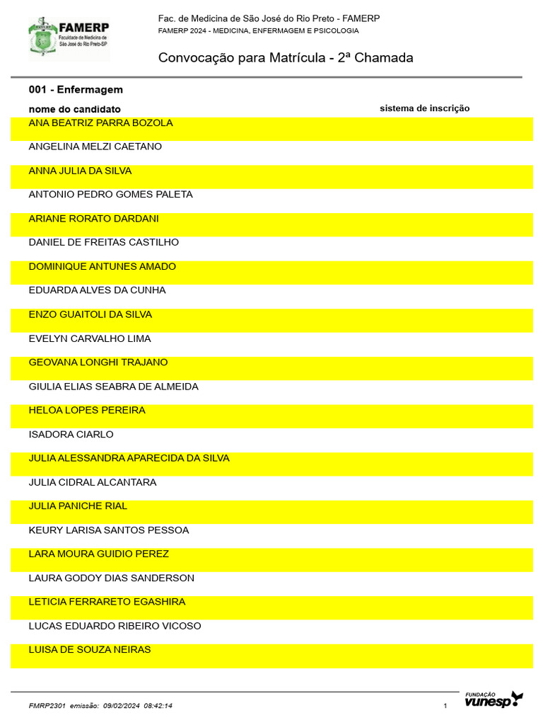 2a Chamada Lista de Convocados para Matricula | PDF | Pessoa de cor | Grupos étnicos