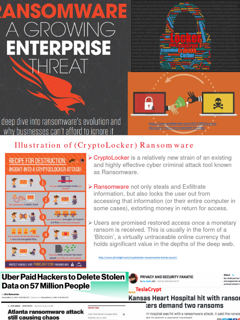 Ransomware Detection | PDF | Ransomware | Library (Computing)