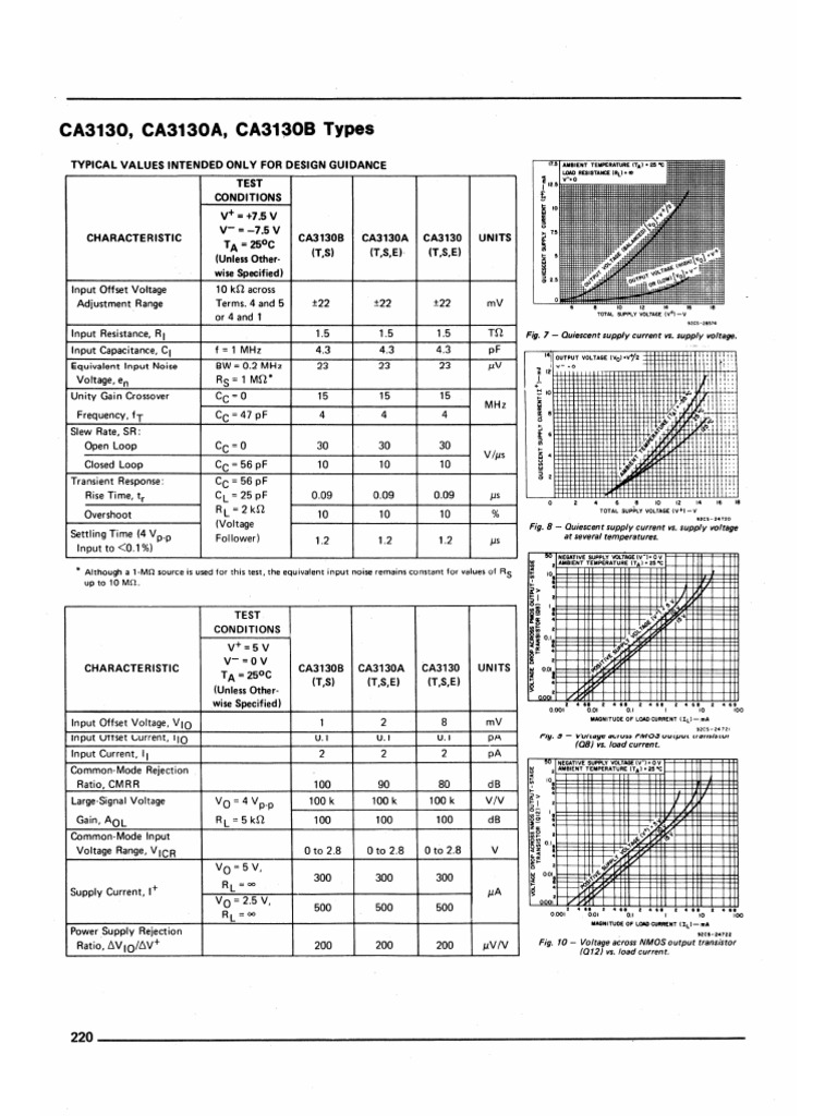 Rca Lic PT 23 | PDF