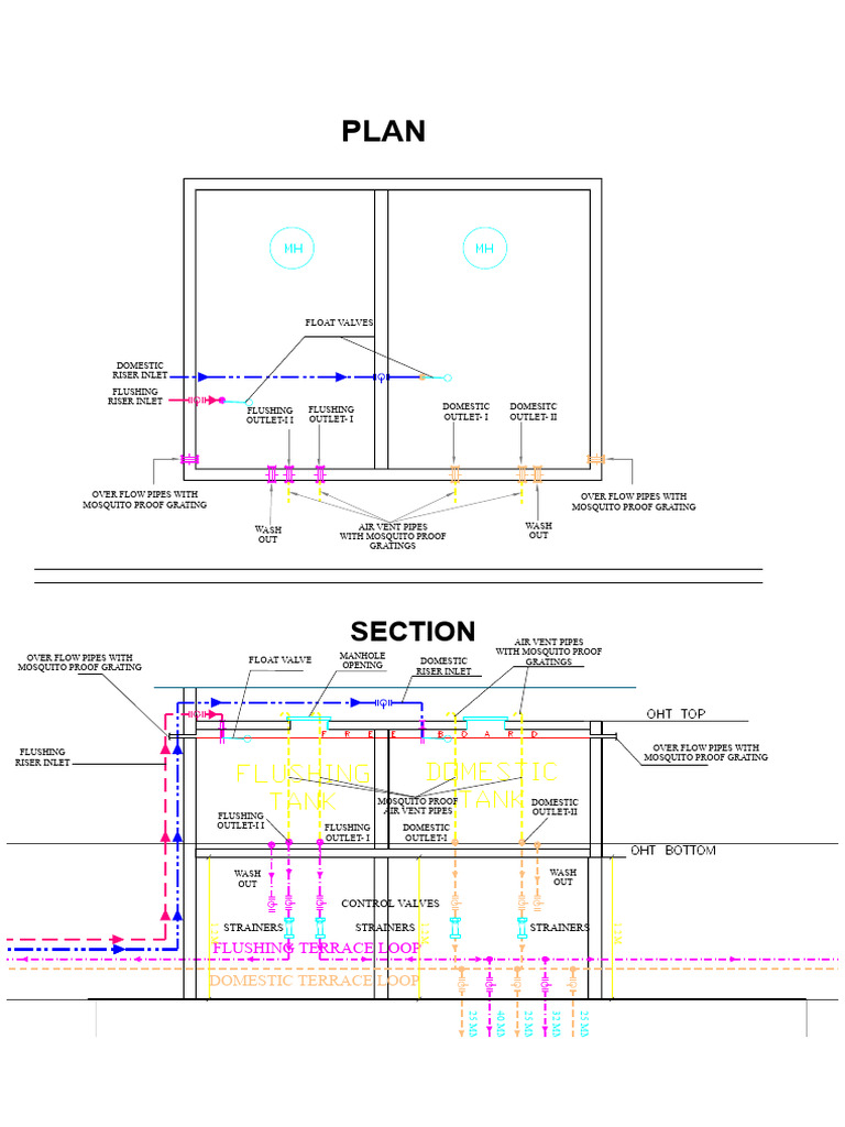 Overhead Tank Plan & Section Colour | PDF | Energy Technology | Hydrology