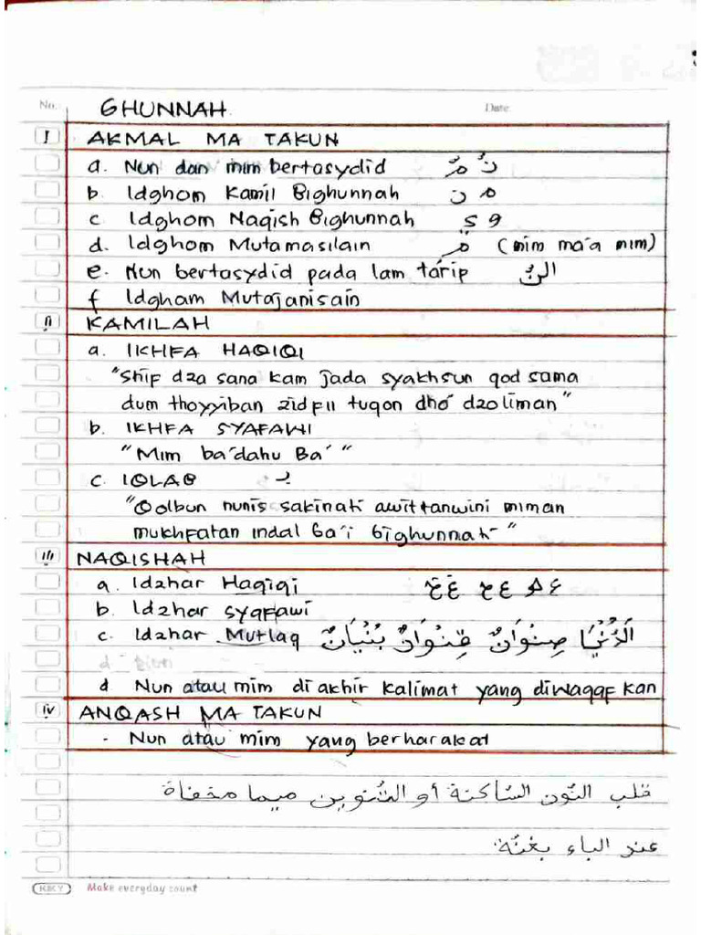 Catatan Tajwid Ummu Aisy | PDF