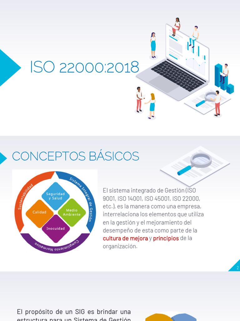 Introducción A ISO 22000 2018 | PDF | Organización internacional para ...