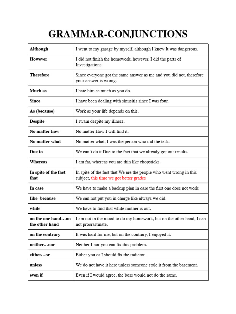 Conjunctions Sentence Practice - Arshia Sadeghzadeh | PDF | Language ...