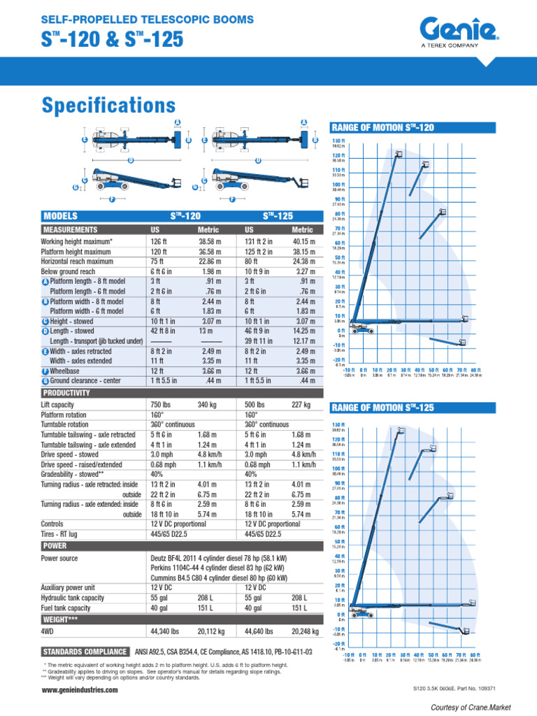 Genie Boom Lifts Telescopic Spec 76b445 | PDF | Horsepower | Trademark