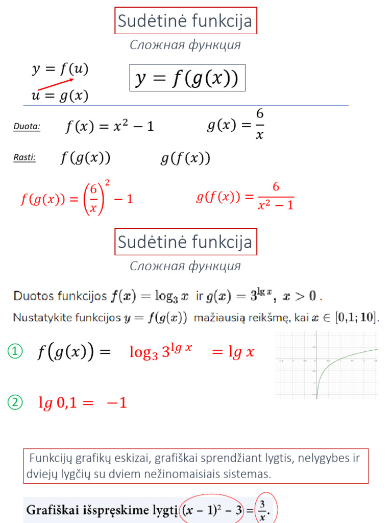 Grafiski Sprendimai Ir Sudetine Funkcija | PDF